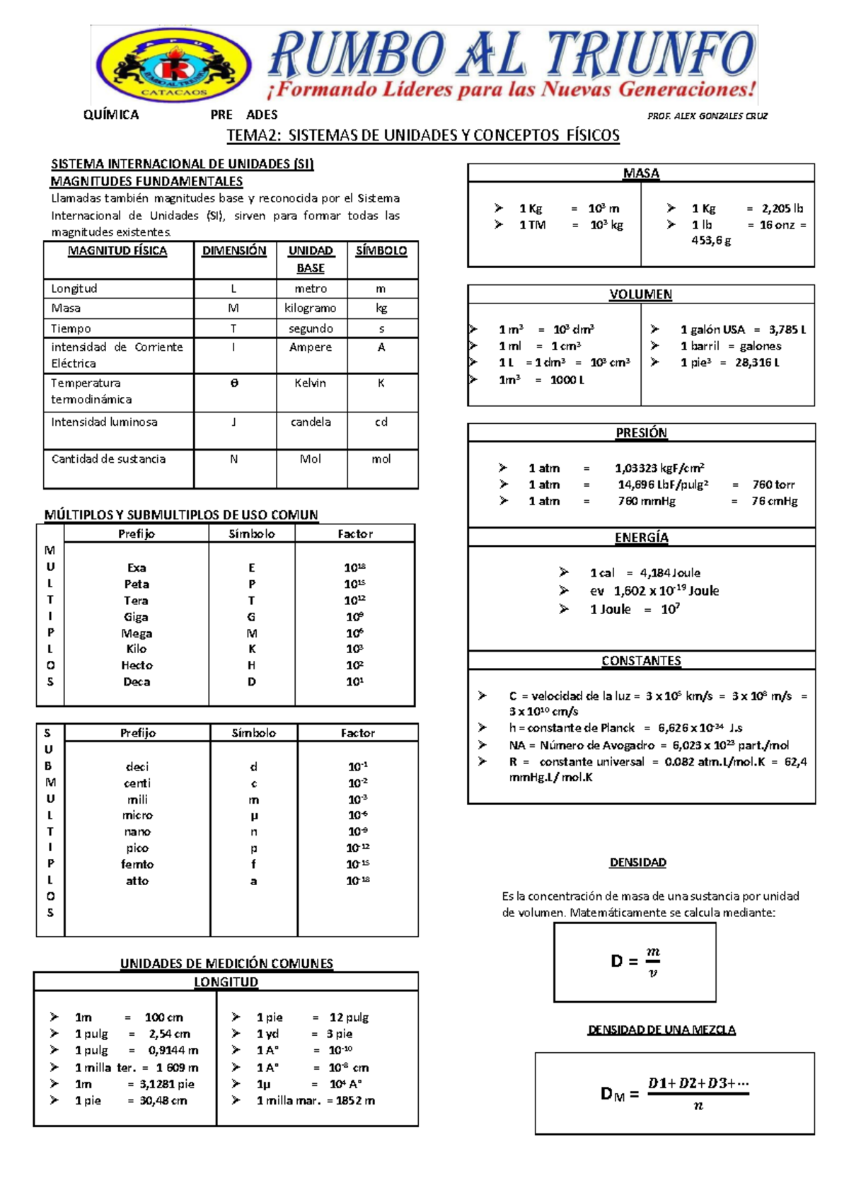 Química PRE ADES TEMA2 - materia/ energia - QUÍMICA PRE ADES PROF. ALEX ...