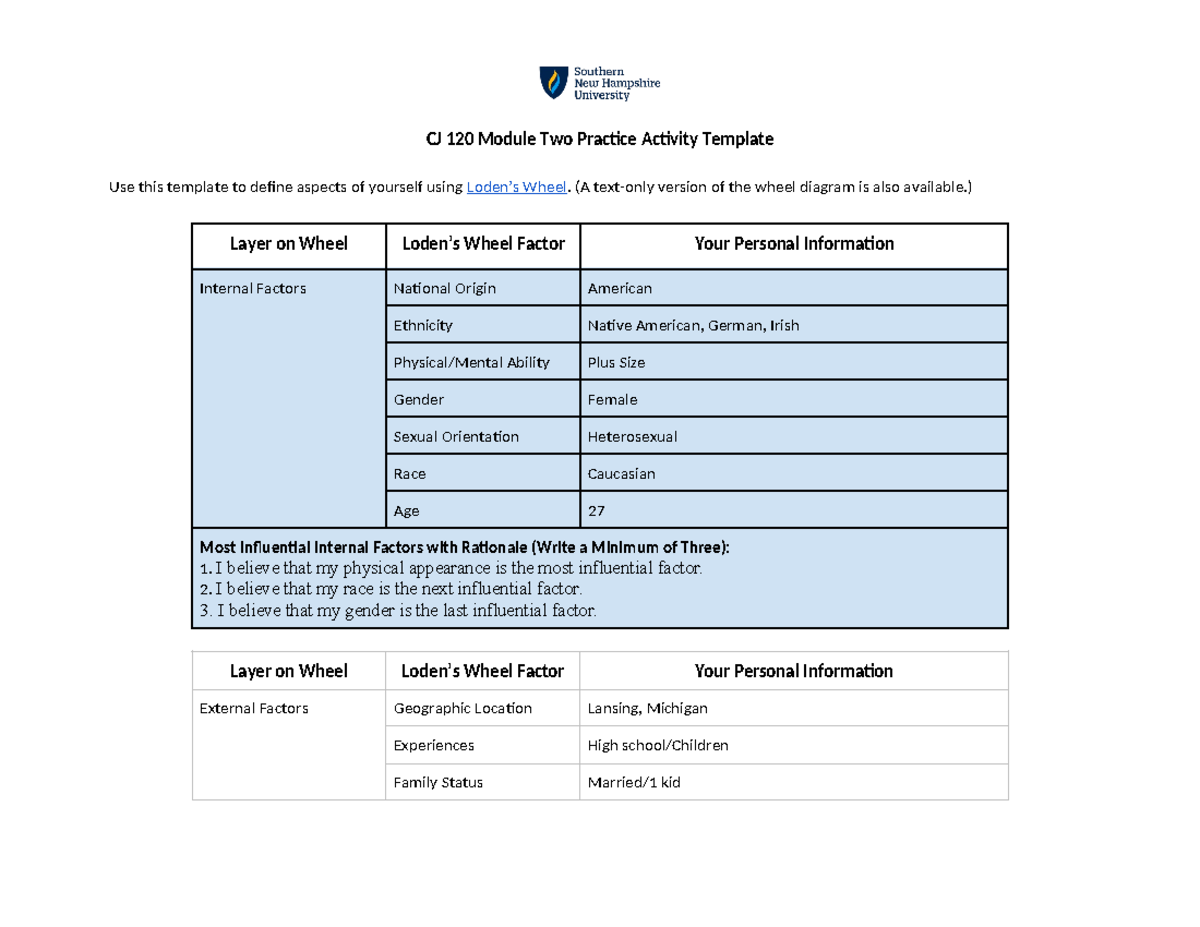 CJ 120 Module Two Practice Activity Final - (A text-only version of the ...