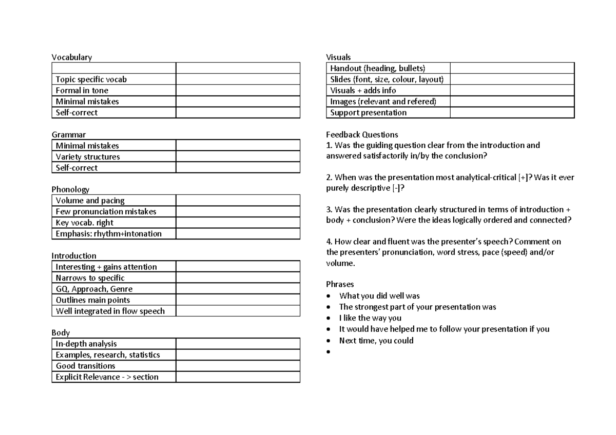 Feedback Presentation LANG 101 - Vocabulary Topic specific vocab Formal ...