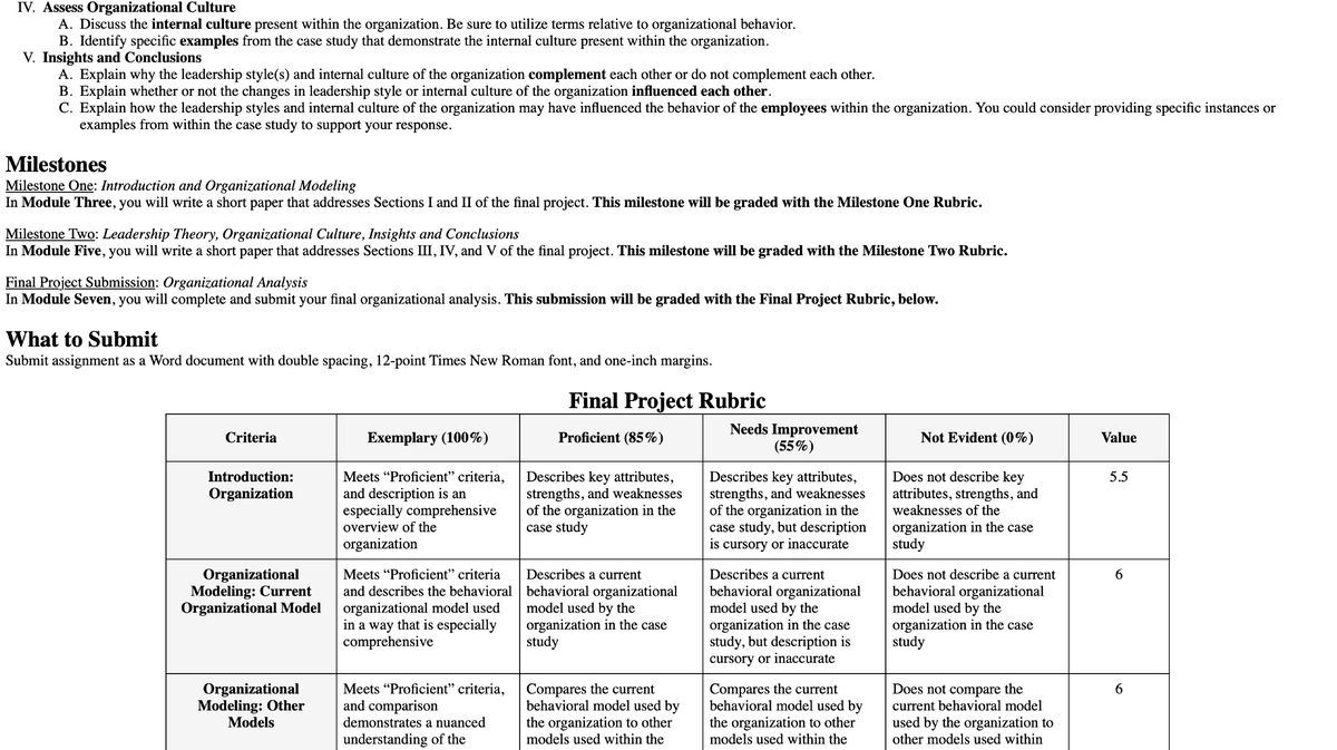Final Project Outline - IV. Assess Organizational Culture A. Discuss the internal culture ...