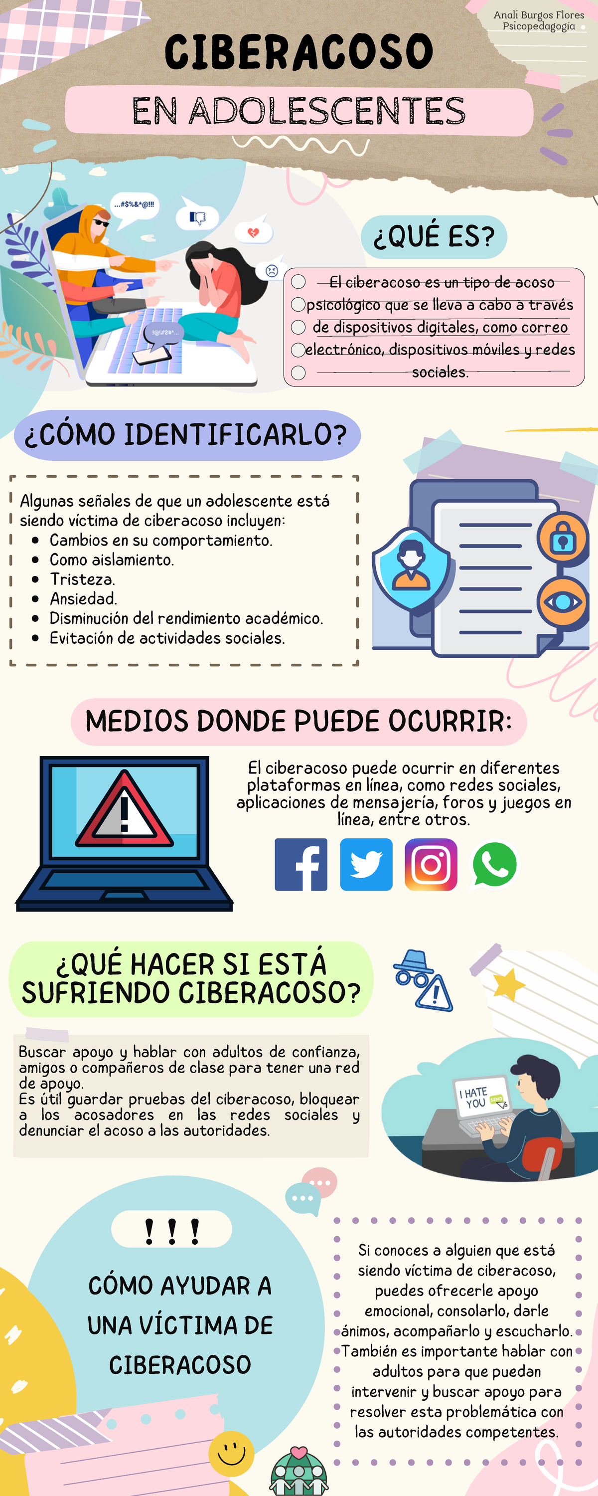 Infografía Ciberacoso en Adolescentes - El ciberacoso es un tipo de ...