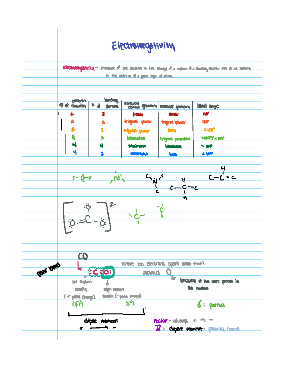 CHEM 151 Lecture Exam 3 - Electronegativity electronegativity ...