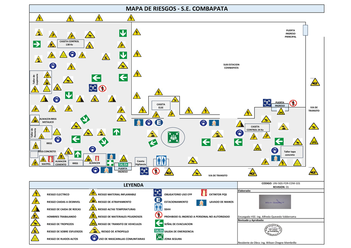Mapa de Riesgos Rev. 2 - SE Combapata - RIESGO ELECTRICO RIESGO ...