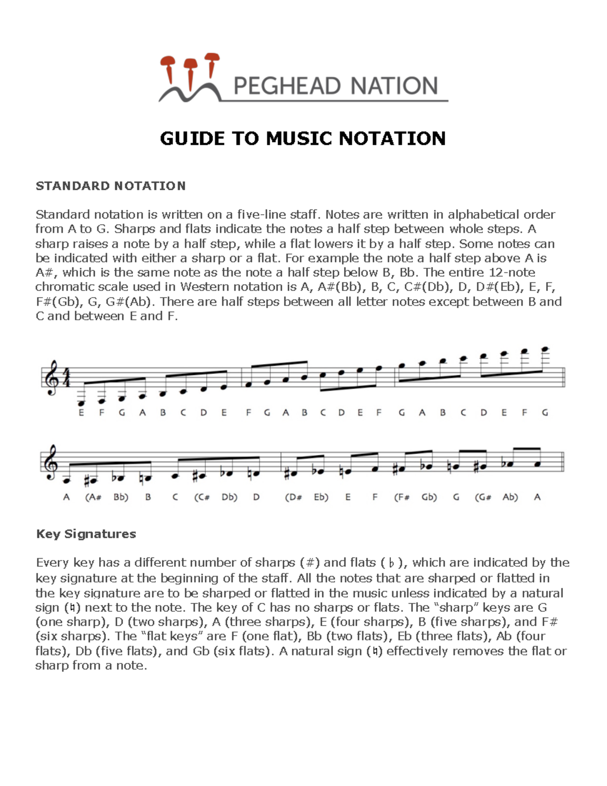 Music Notation Guide f - N/A - GUIDE TO MUSIC NOTATION STANDARD ...