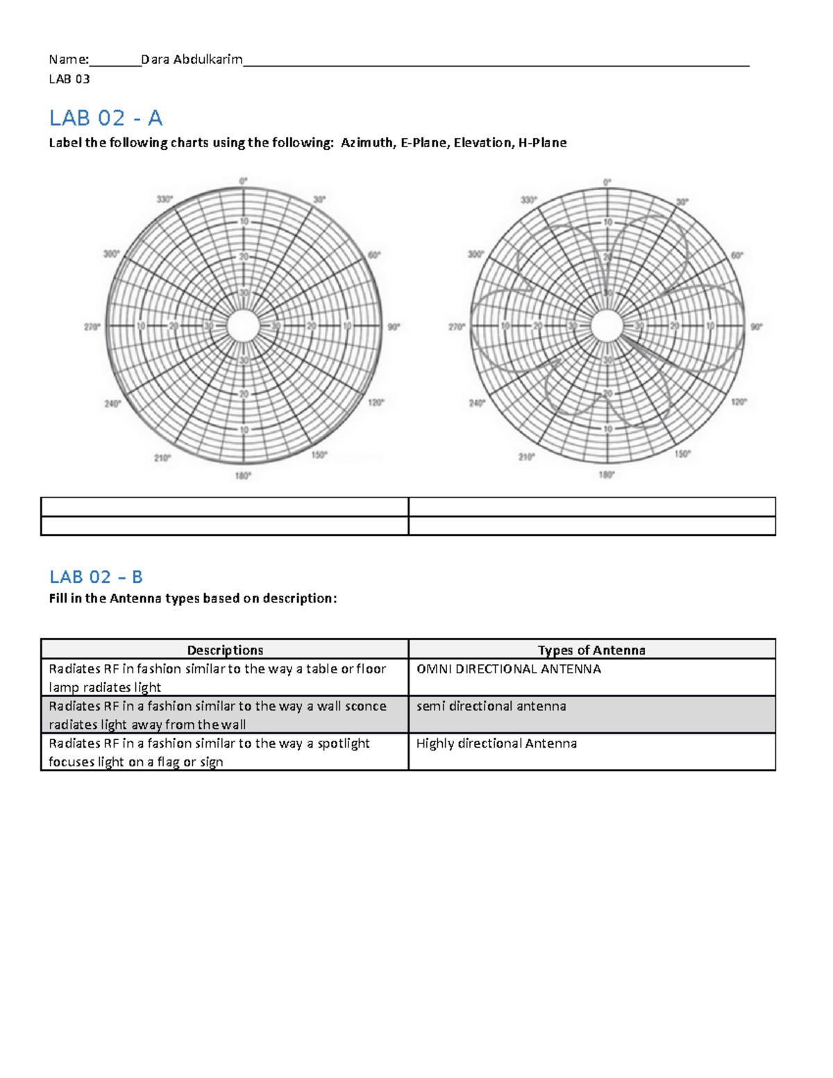 Lab 02 - Assigment - Name:Dara - Studocu