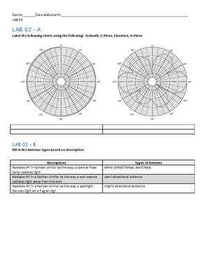Quiz Submissions - Quiz 03 - Supporting Processors and Upgrading Memory - Computer Support A+ ...