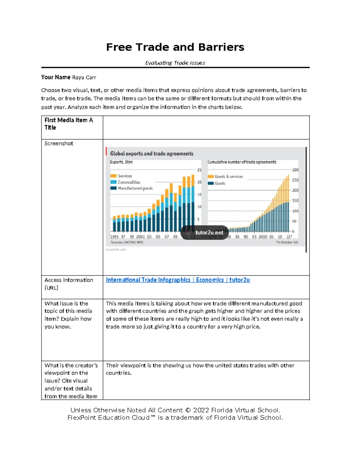 Free trade and barriers assignment template - Free Trade and Barriers ...