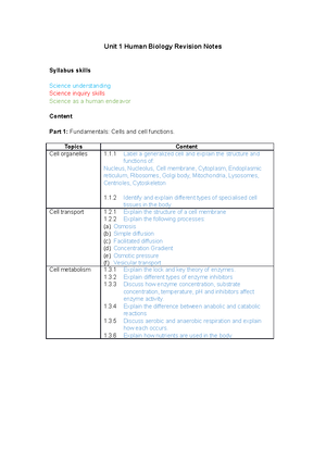 2024 Methods formula sheet - MATHEMATICS METHODS ATAR COURSE FORMULA ...
