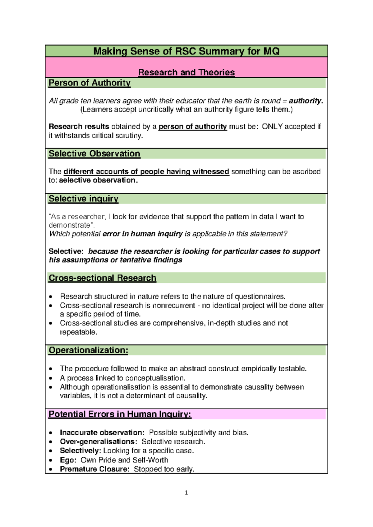 RSC - Making Sense Study Notes - Making Sense of RSC Summary for MQ ...