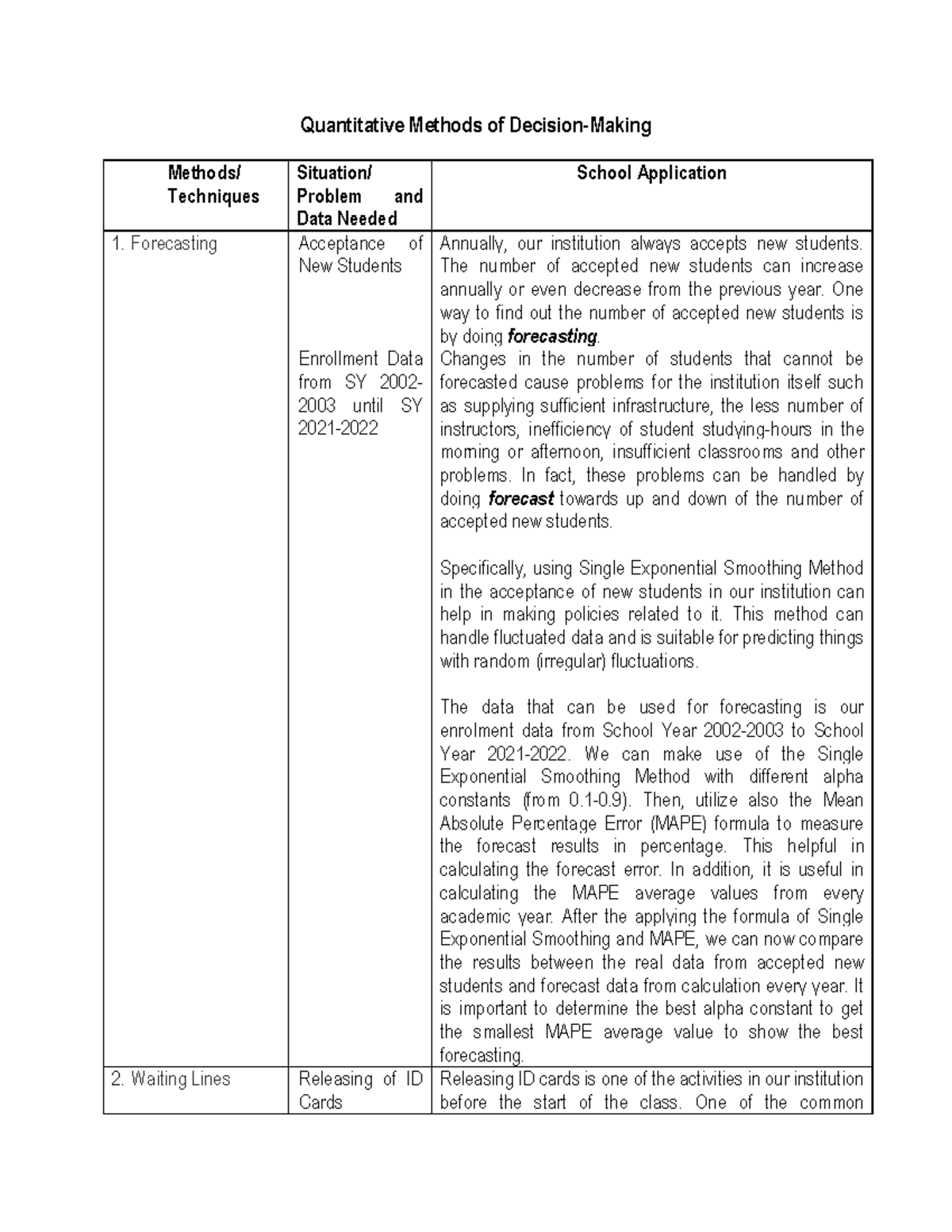 Quantitative Methods of Decision-Making - Quantitative Methods of Decision-Making Methods/ - Studocu
