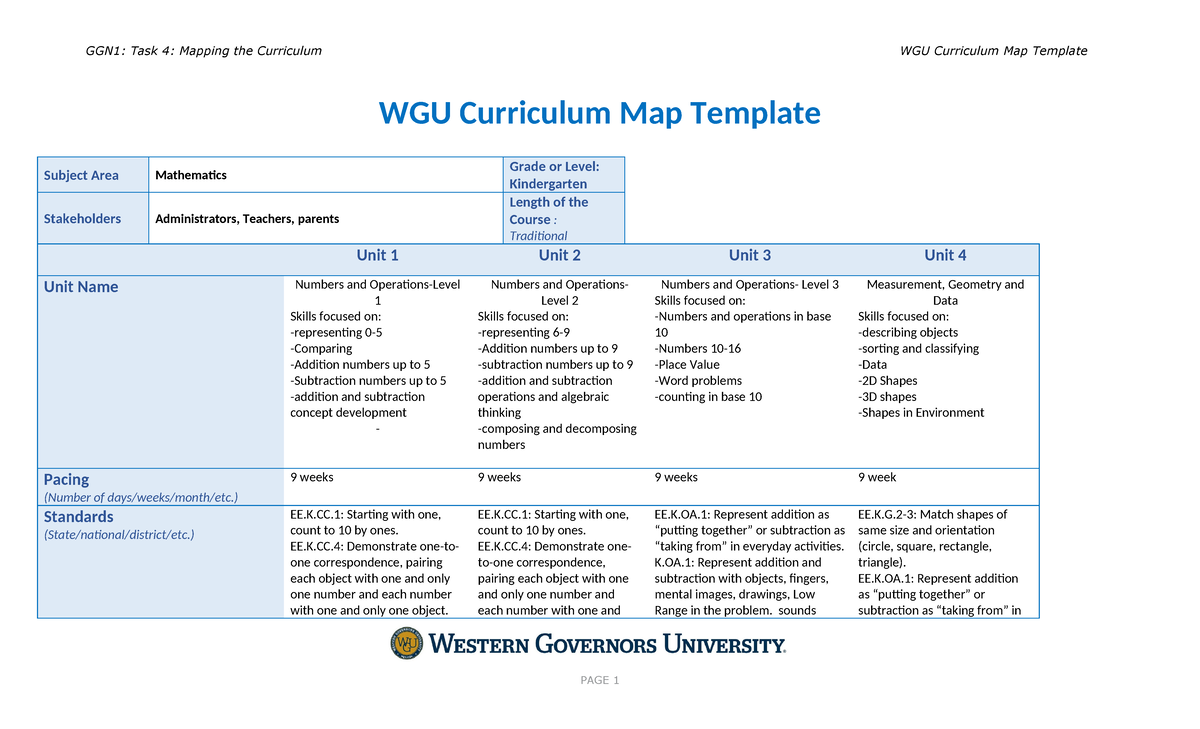 D630 Task 4 curriculum Map - WGU Curriculum Map Template Subject Area ...