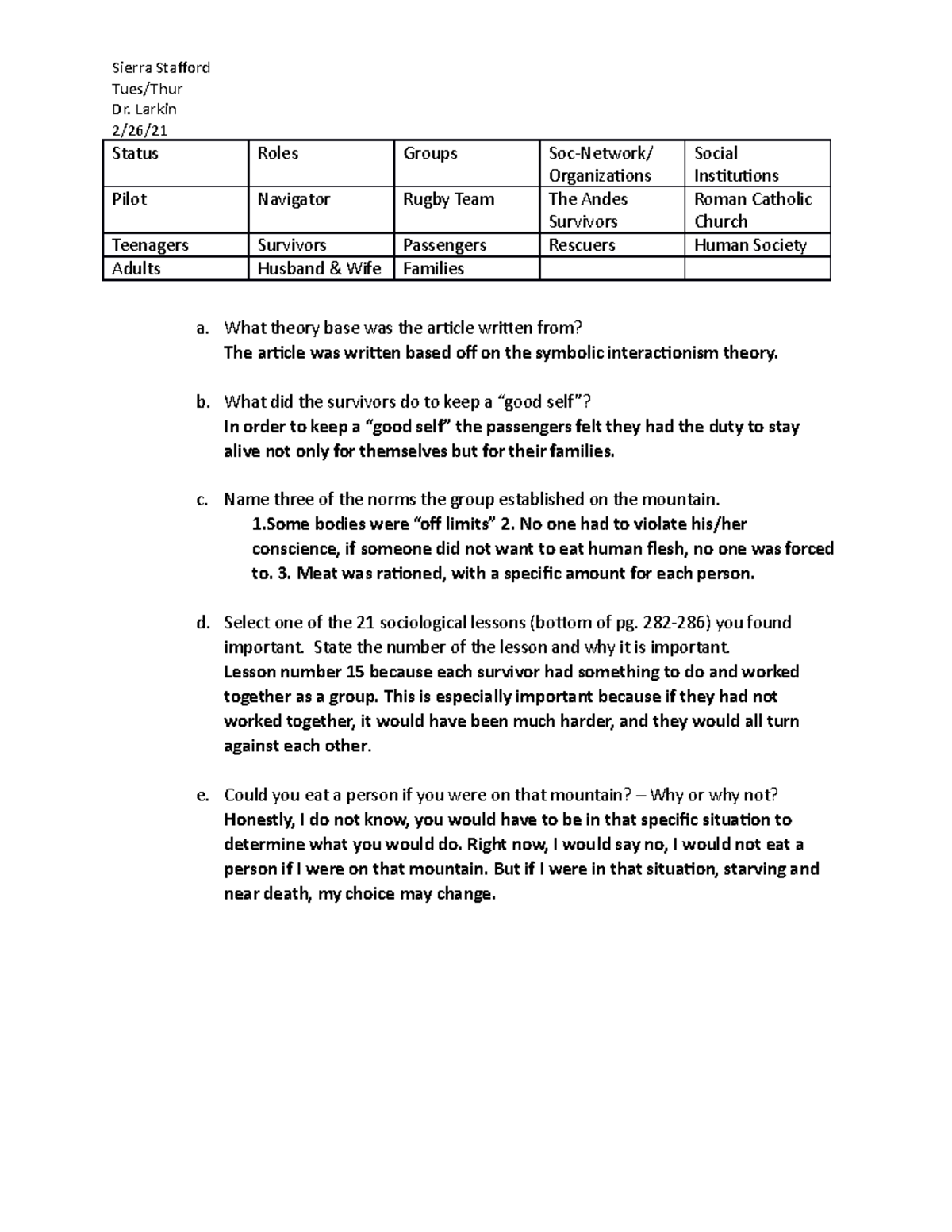 Project 7-Eating Your Friends - Sierra Stafford Tues/Thur Dr. Larkin 2 ...