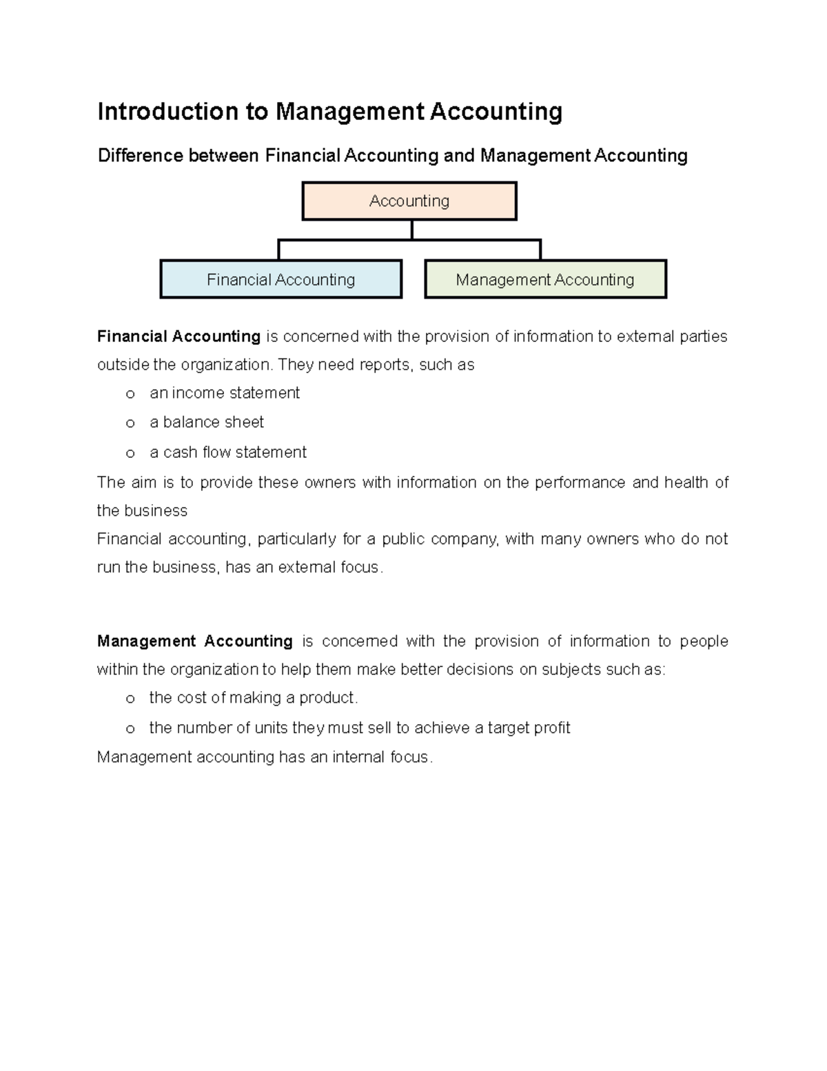 Introduction to Management Accounting - Introduction to Management ...