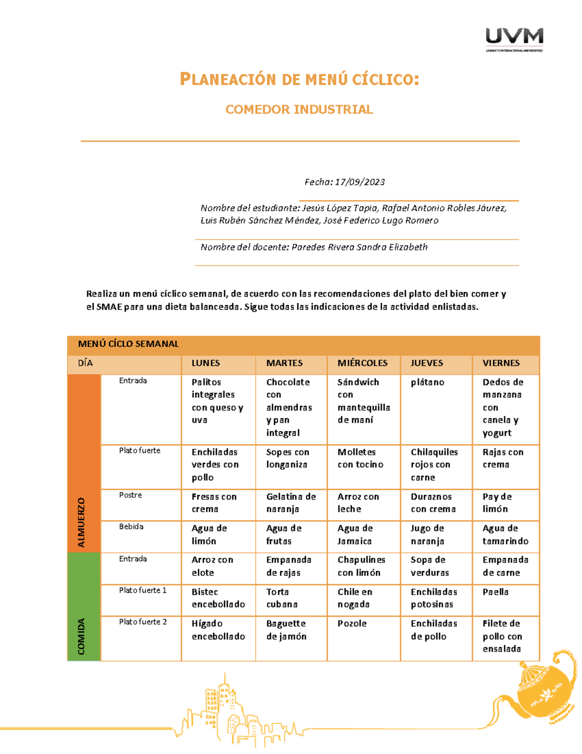 A2 inge y diseño menu - PLANEACIÓN DE MENÚ CÍCLICO: COMEDOR INDUSTRIAL ...