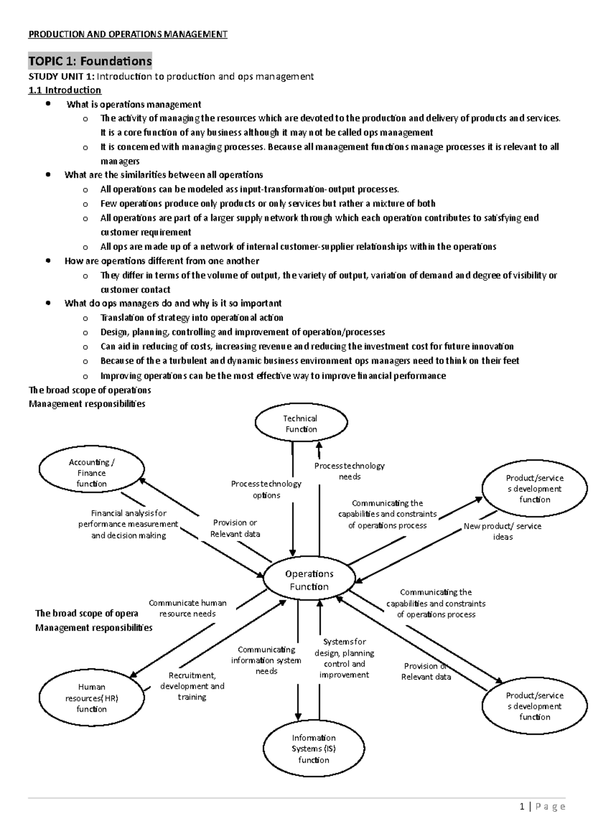MNO2601 Notes - Summary Production and Operations Management ...