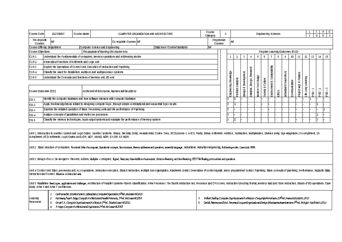 21CSS201T COA - Syllabus - Course Code 21CSS201T Course Name COMPUTER ORGANIZATION AND ...