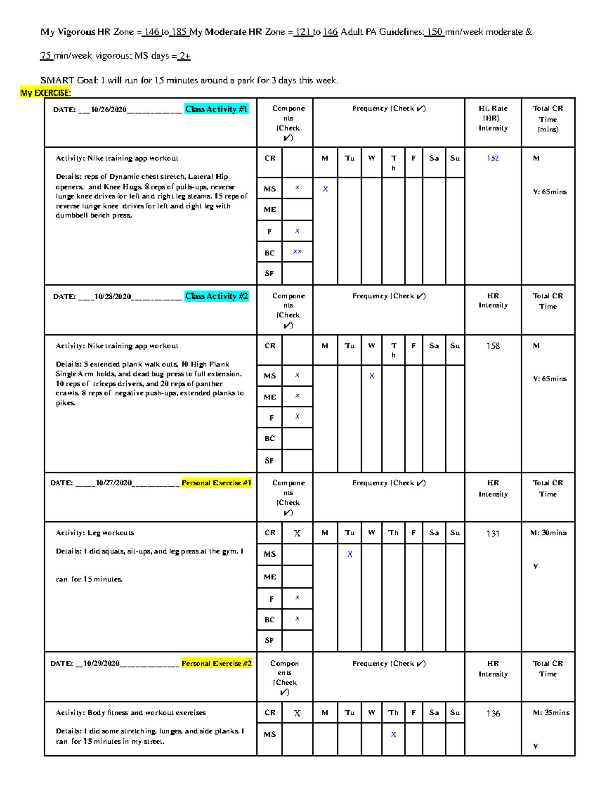 Exercise Logs - My Vigorous HR Zone = 146 to 185 My Moderate HR Zone ...