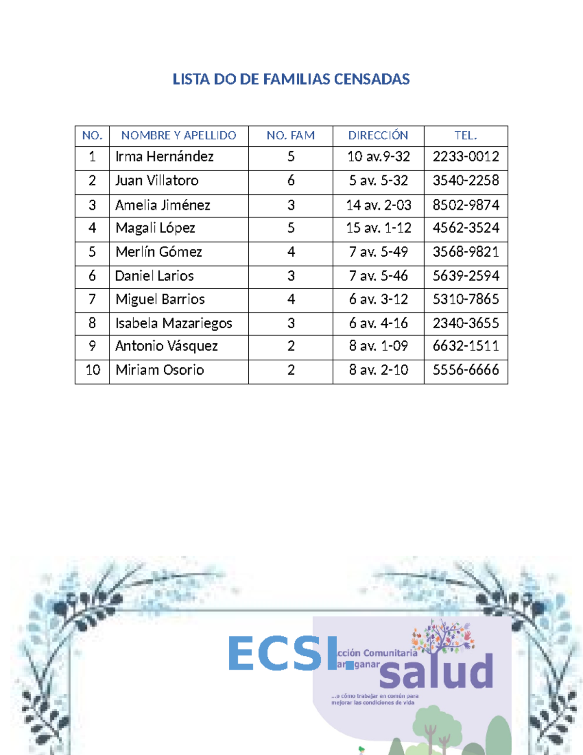 Lista DO DE Familias Censadas - LISTA DO DE FAMILIAS CENSADAS 1 Irma ...