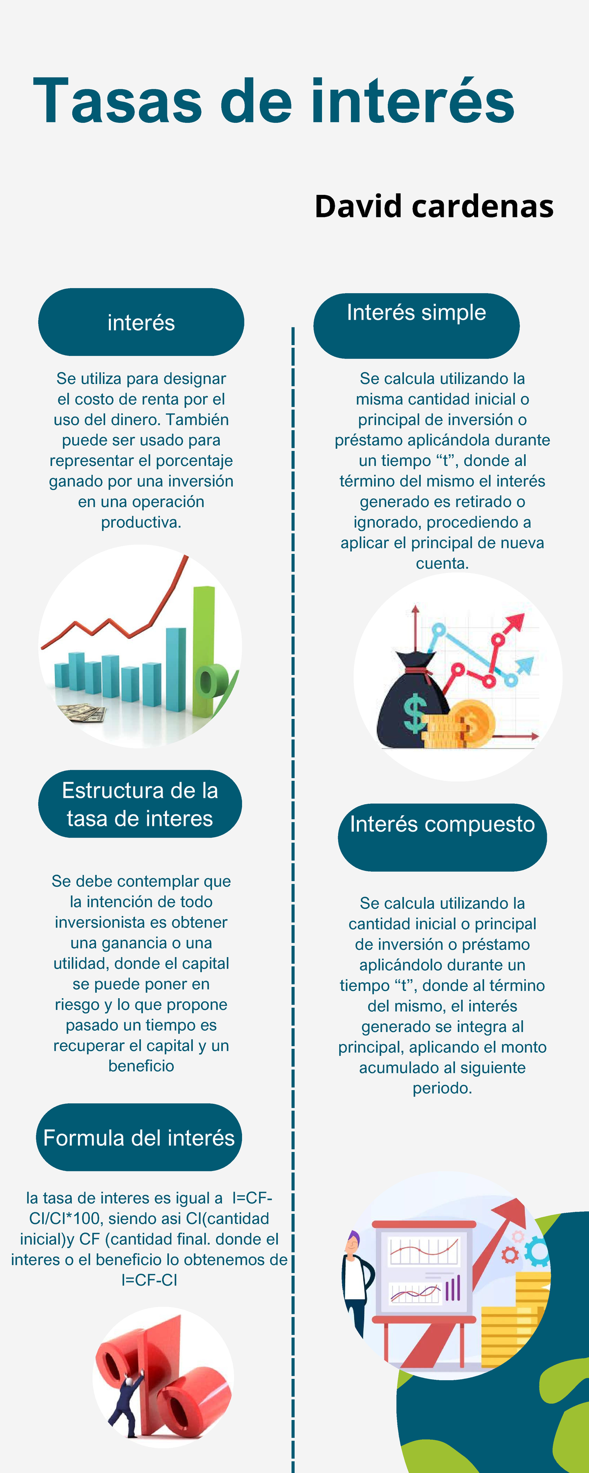 Infografia Globalización Económica Fotográfico Azul Verde - interés ...