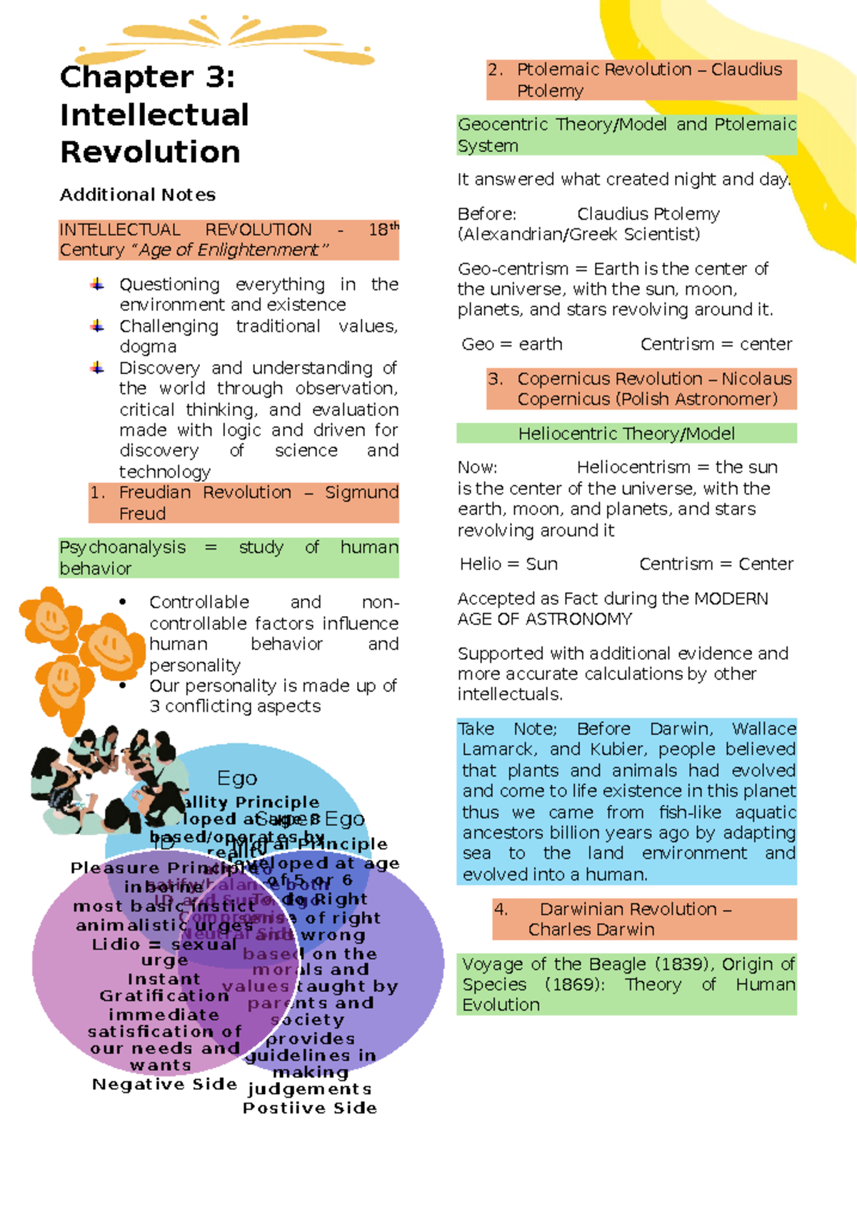 Chapter 3 - Intellectual Revolution - Chapter 3: Intellectual ...