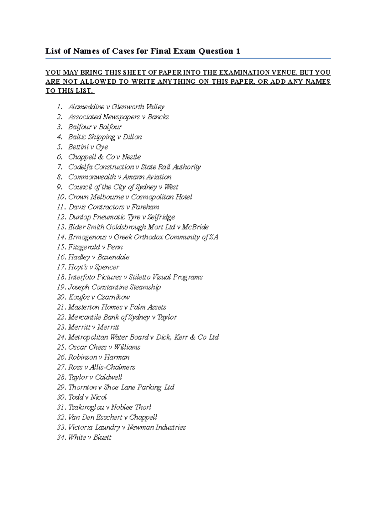 2018 LAWS1104 List of Cases for Final Exam - List of Names of Cases for ...