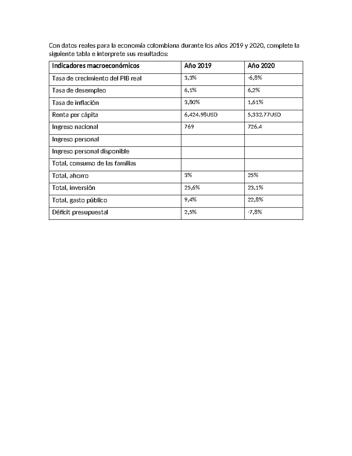 Entrega Macro 2 - Con datos reales para la economía colombiana durante ...