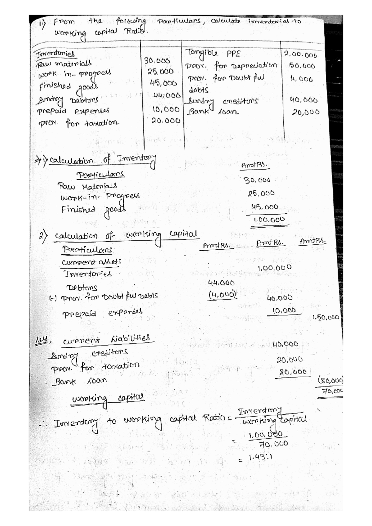 Ratio analysis solved sums - Masters in Commerce - Studocu