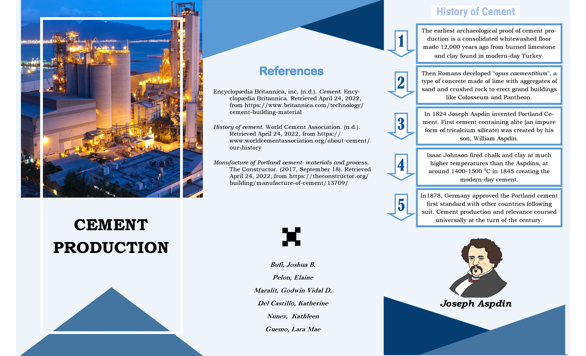 Cement Production Brochure BSCh E 3C BUFI - CEMENT PRODUCTION The ...