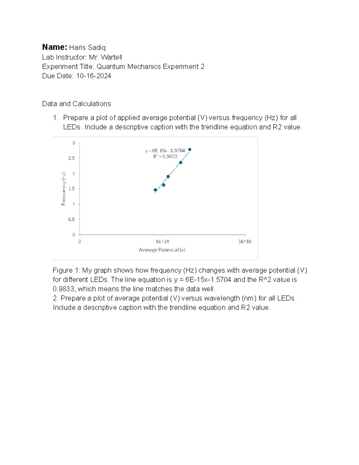 QM2 - This is the Quantum Mechanics 2 Lab Report. - Name: Haris Sadiq ...