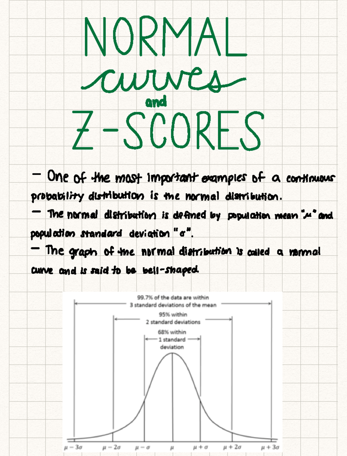 Lesson 11 Normal Curves and Z-Scores - A pizza parlor franchise ...