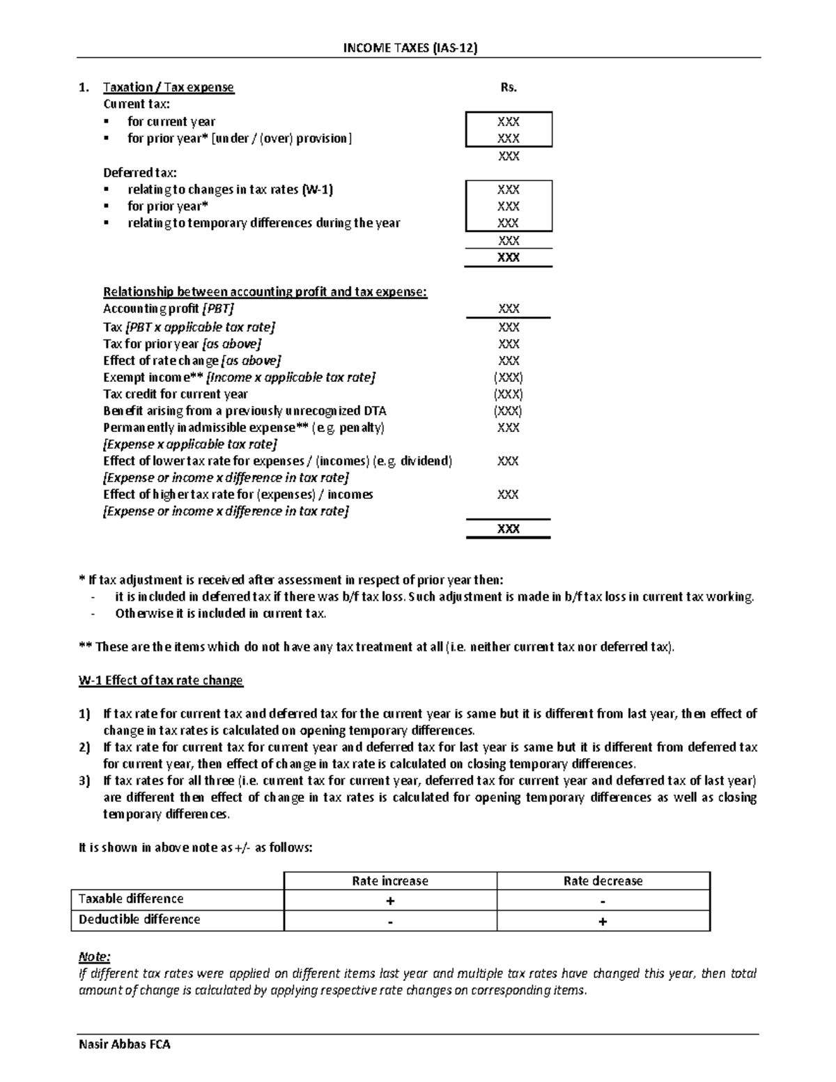 Taxation note - IAS 12 - notes - INCOME TAXES (IAS-12) Nasir Abbas FCA ...