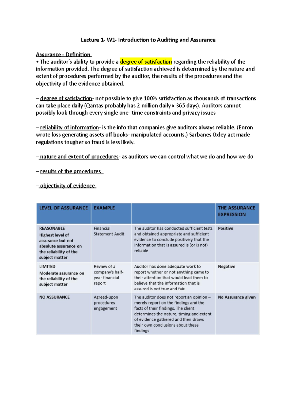 Lecture 1 Lecture 1 W1 Introduction To Auditing And Assurance Assurance Definition The