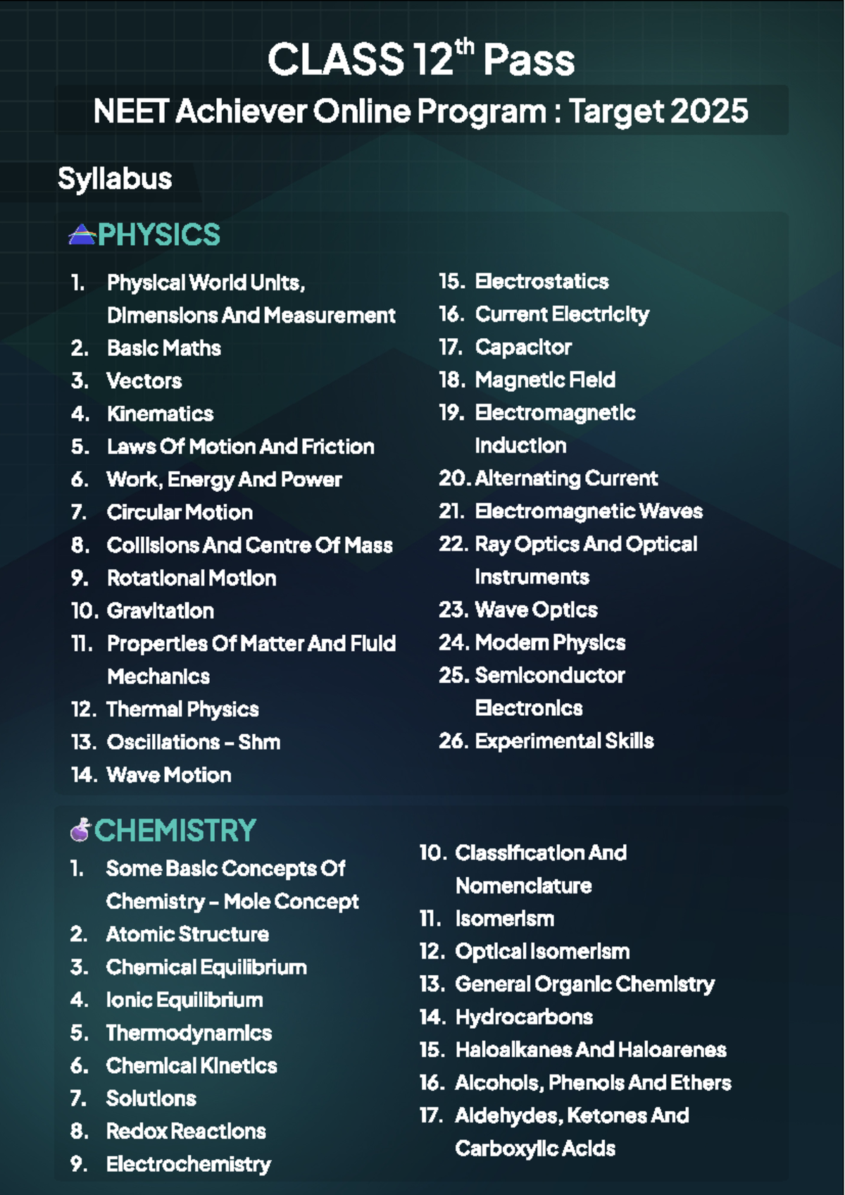 Achiever r09cu3 - IIT Kaman Specialization - Studocu