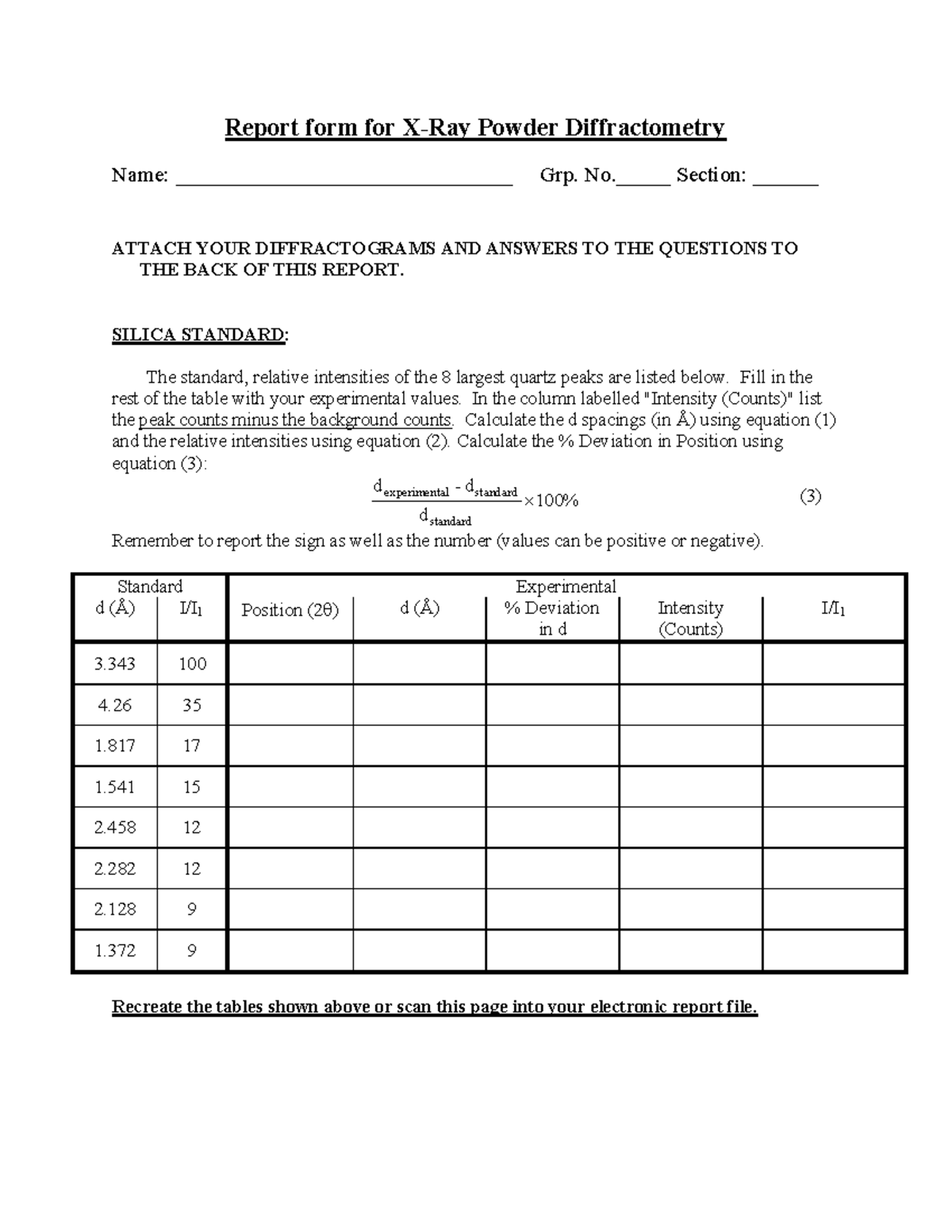 XRD Report Sheets - Report form for X-Ray Powder Diffractometry Name ...