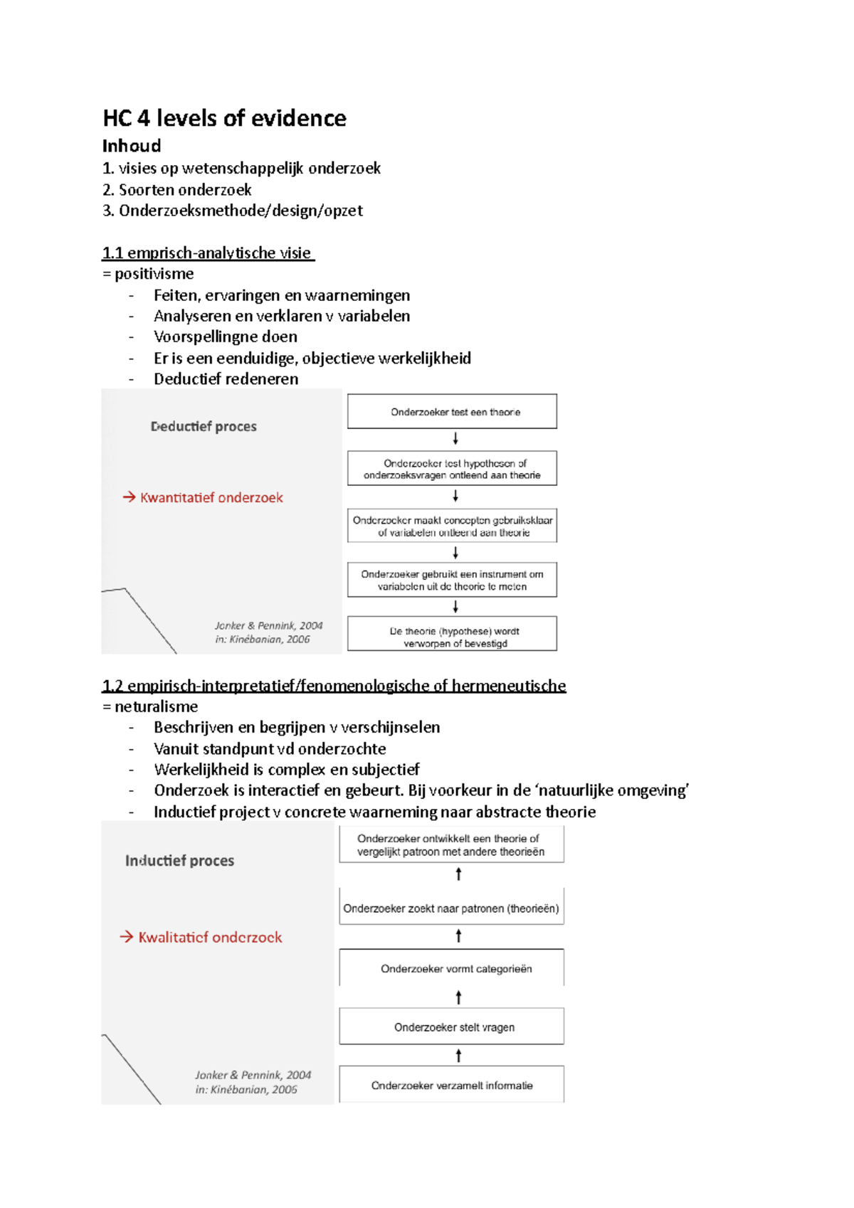 HC 4 levels of evidence - HC4 - HC 4 levels of evidence Inhoud visies ...