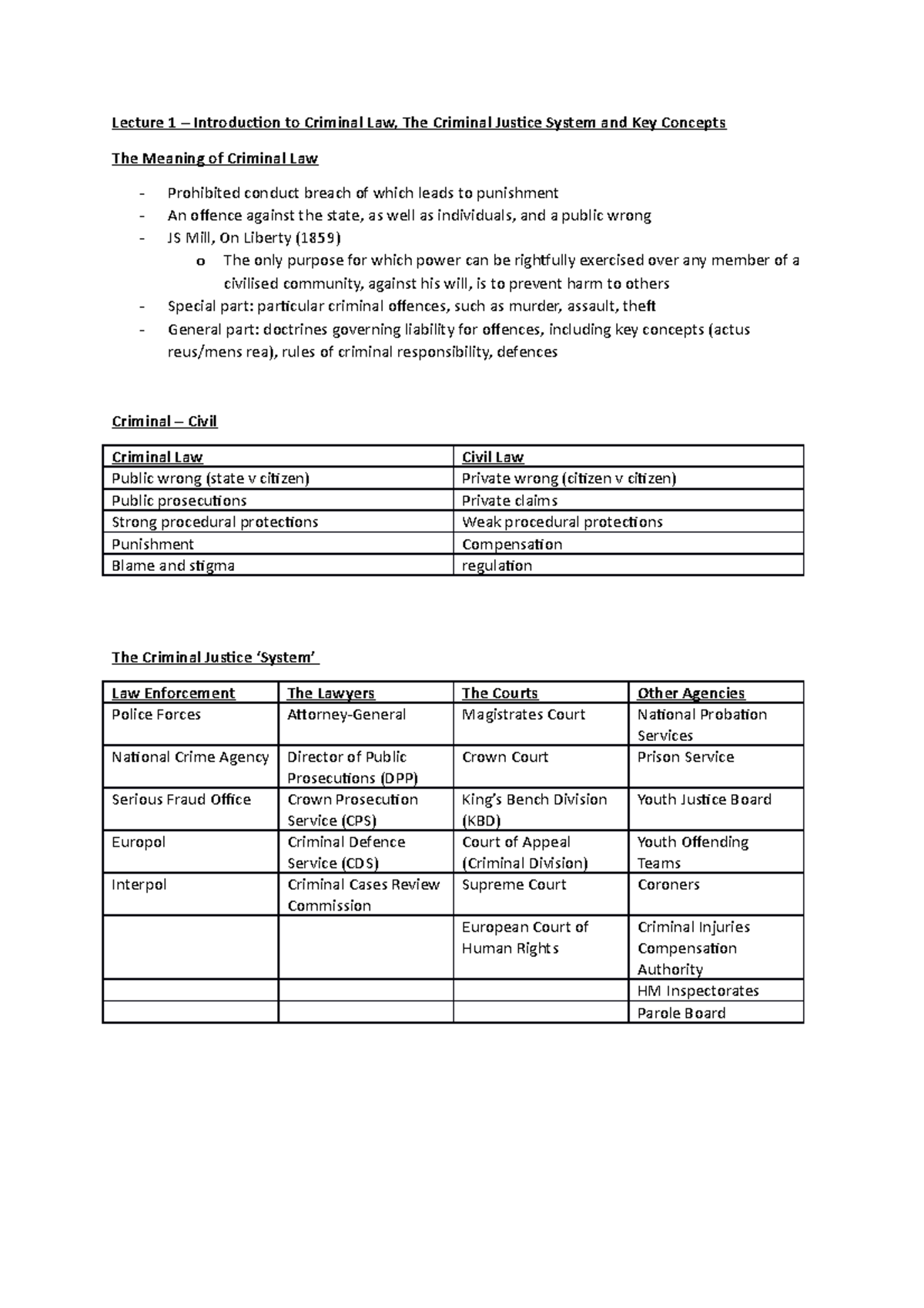 Lecture 1 – Introduction to Criminal Law, The Criminal Justice System ...