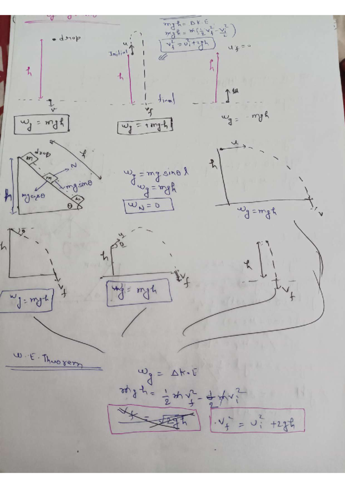 1000152731 - Work power and energy - DK drop mgh J Initial v? vitagh h ...