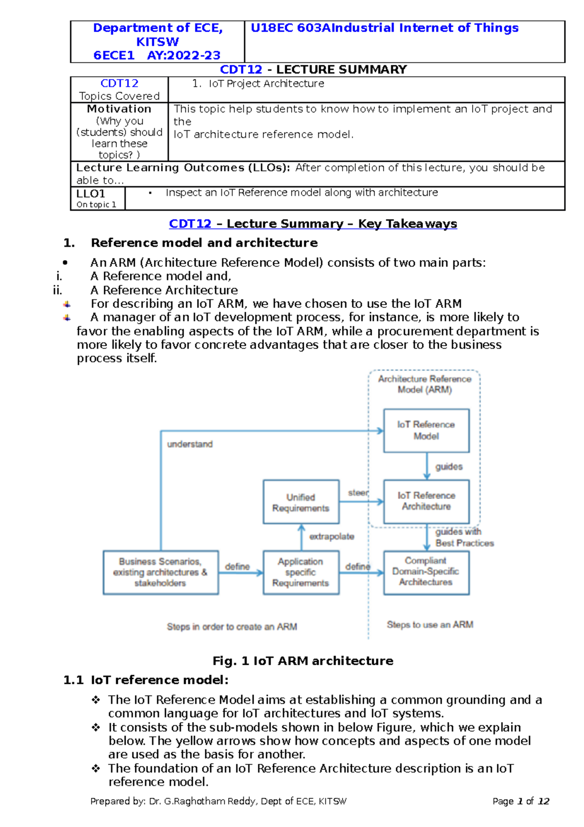 IIo T CDT12 Summary 6ECE1 Dr - KITSW 6ECE1 AY:2022- CDT12 - LECTURE ...
