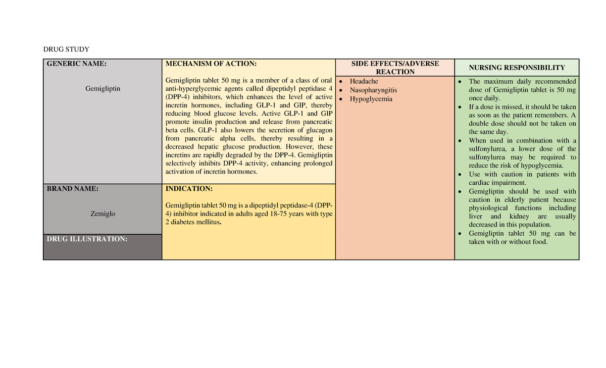 Drugstudy Ortho - DRUG STUDY GENERIC NAME: MECHANISM OF ACTION: SIDE ...