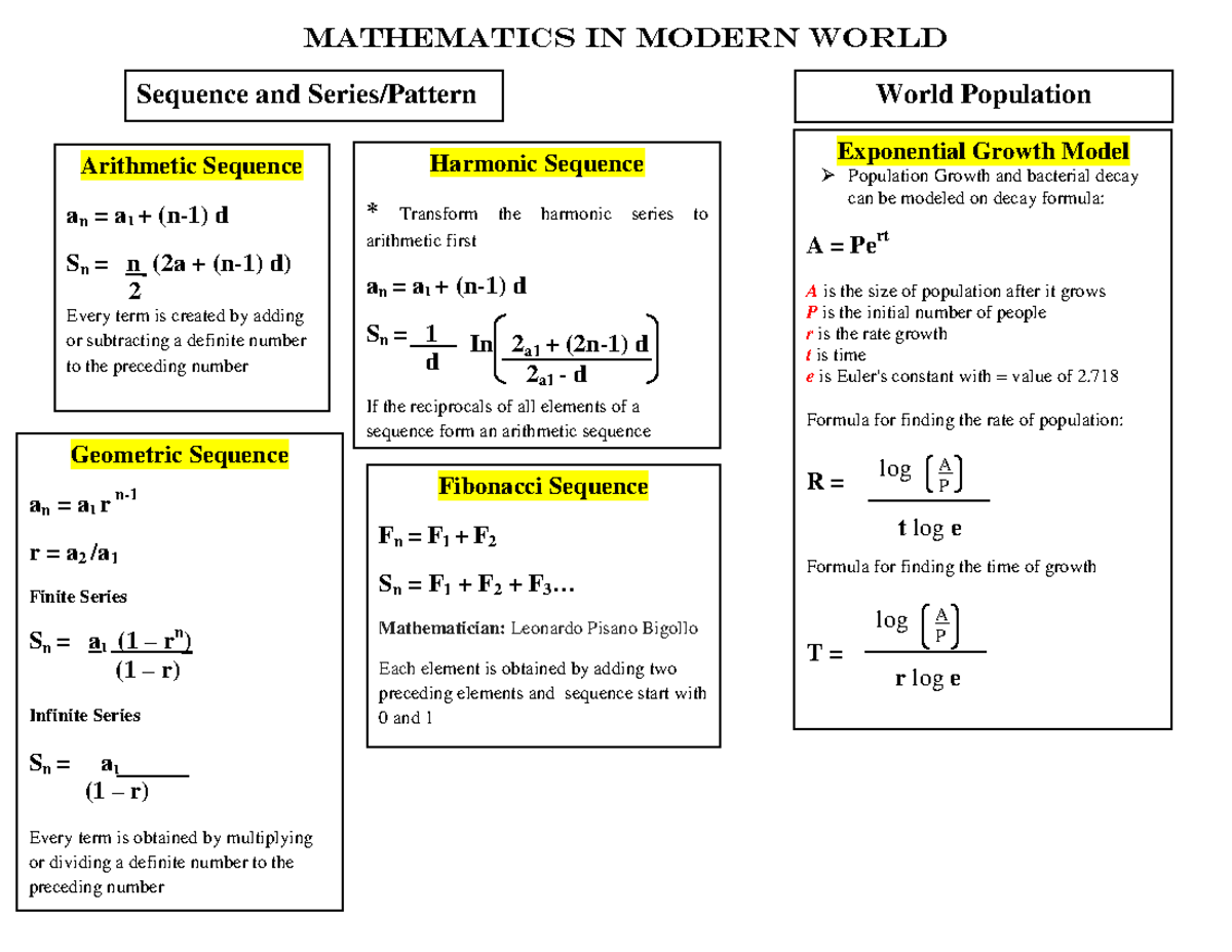 Mathematics in Modern World Lecture 1 Reviewer - Accounting - Studocu