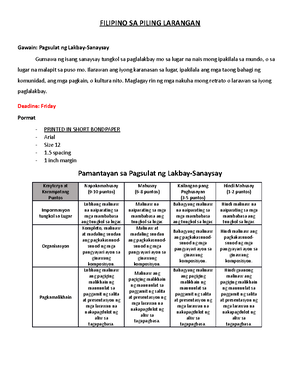 Teoryang-pampanitikan - Ano ang mga halimbawa ng teoryang pampanitikan ...