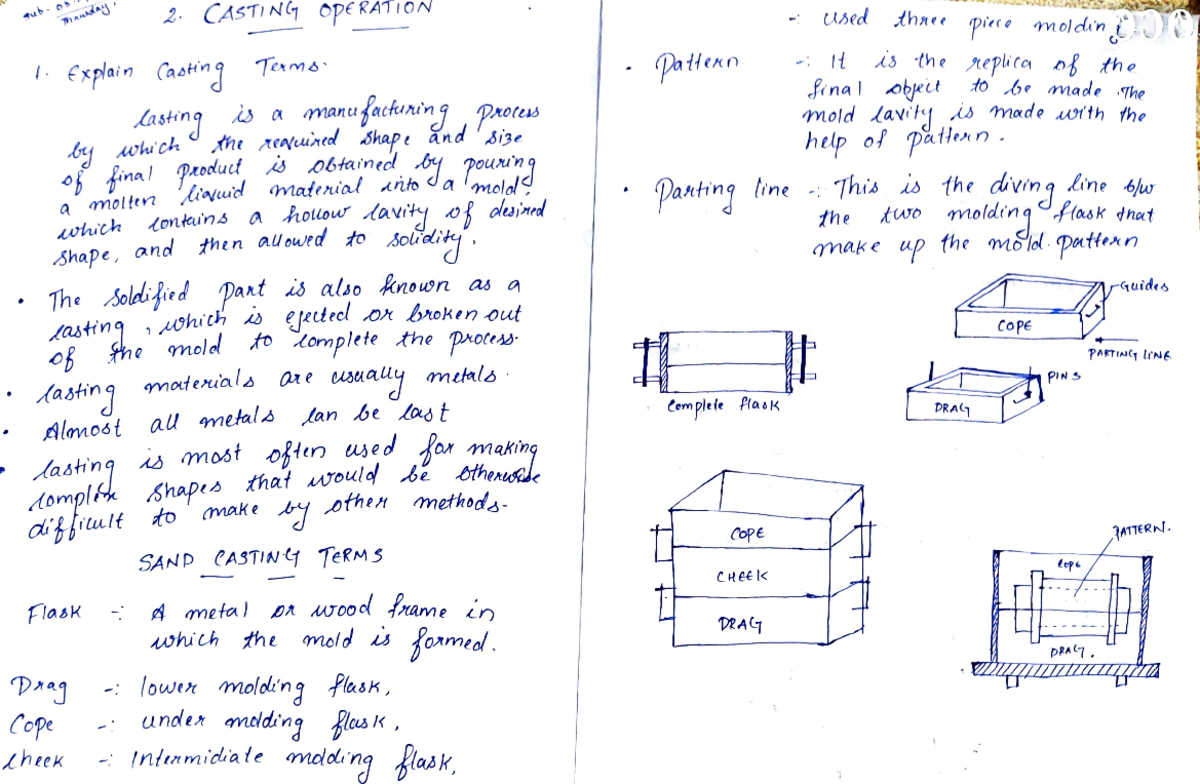 Casting, molding,sand casting - d CASTI N opEKAT1ON Ubed thnee pi moldin ####### IA3 the nepli t ...