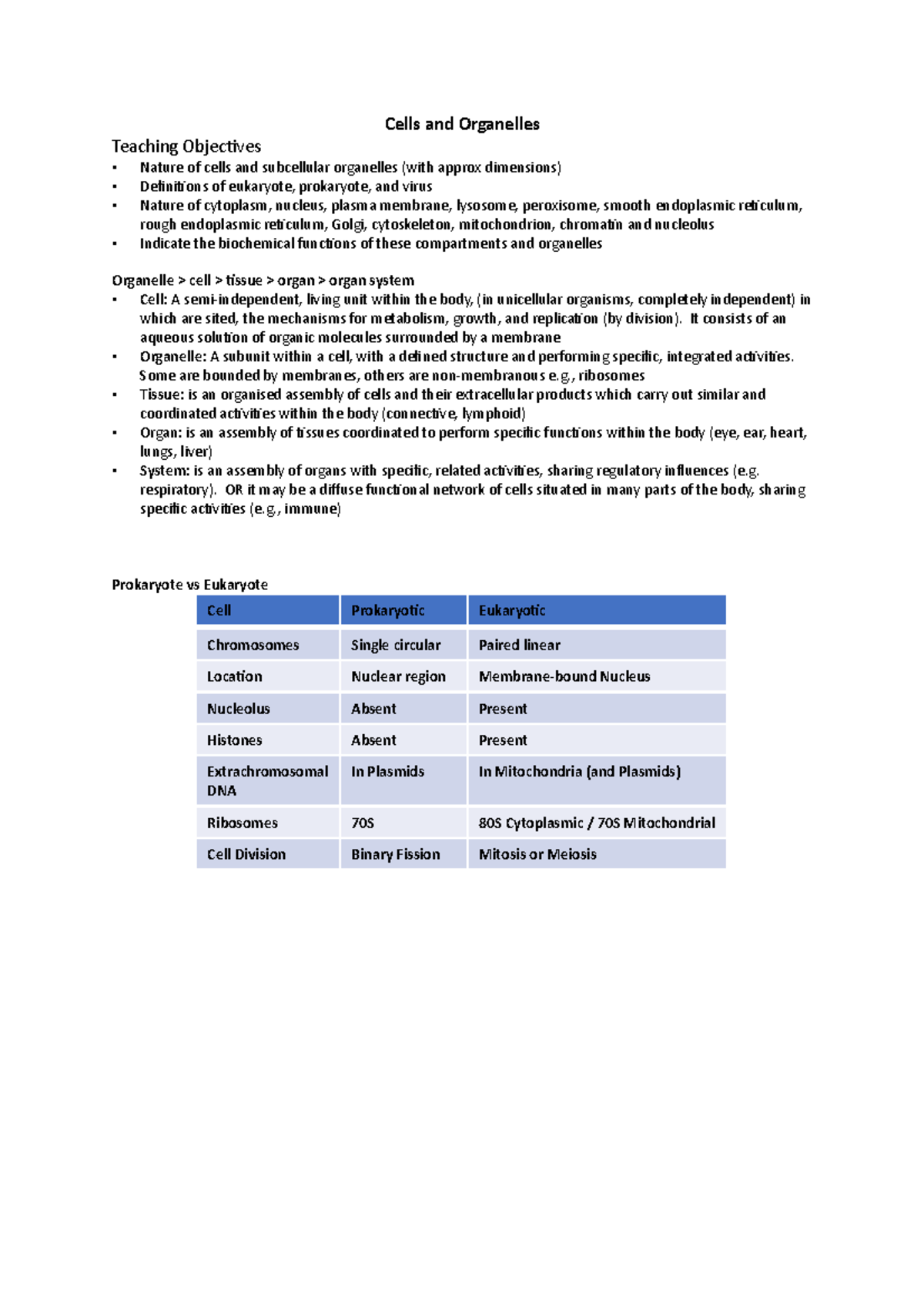 Cells and Organelles (L1) - Cells and Organelles Teaching Objectives ...