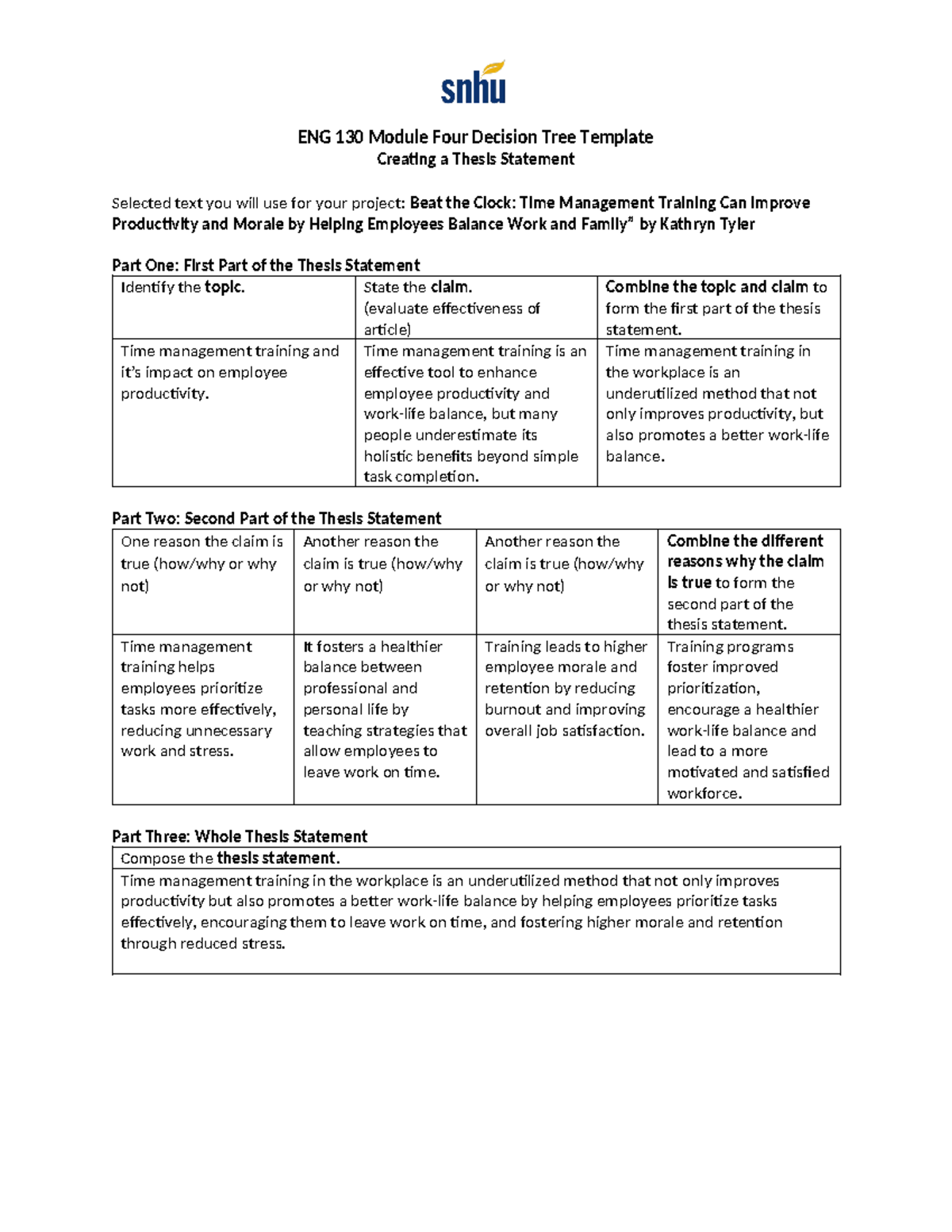 ENG 130 Module 4 Decision Tree - ENG 130 Module Four Decision Tree ...