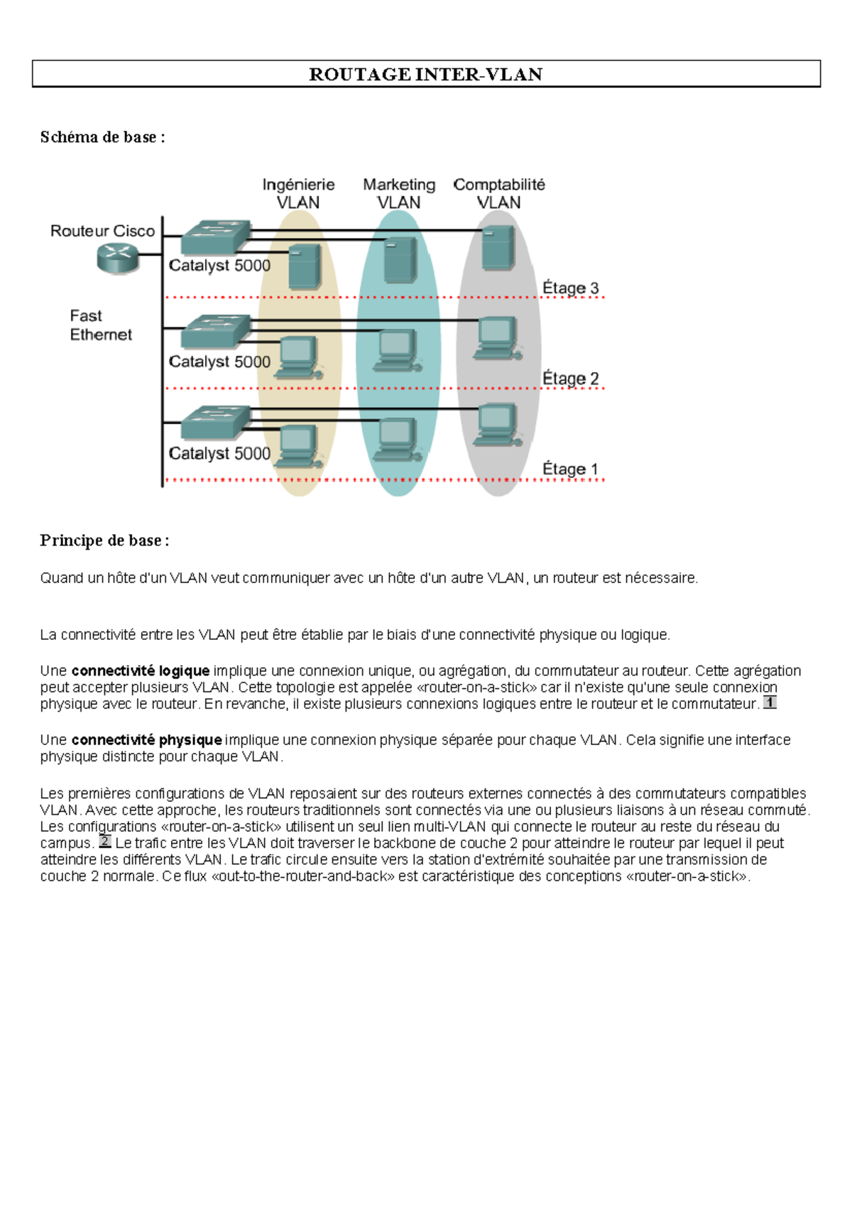 Routage Inter VLAN - ROUTAGE INTER-VLAN Schéma de base : Principe de ...
