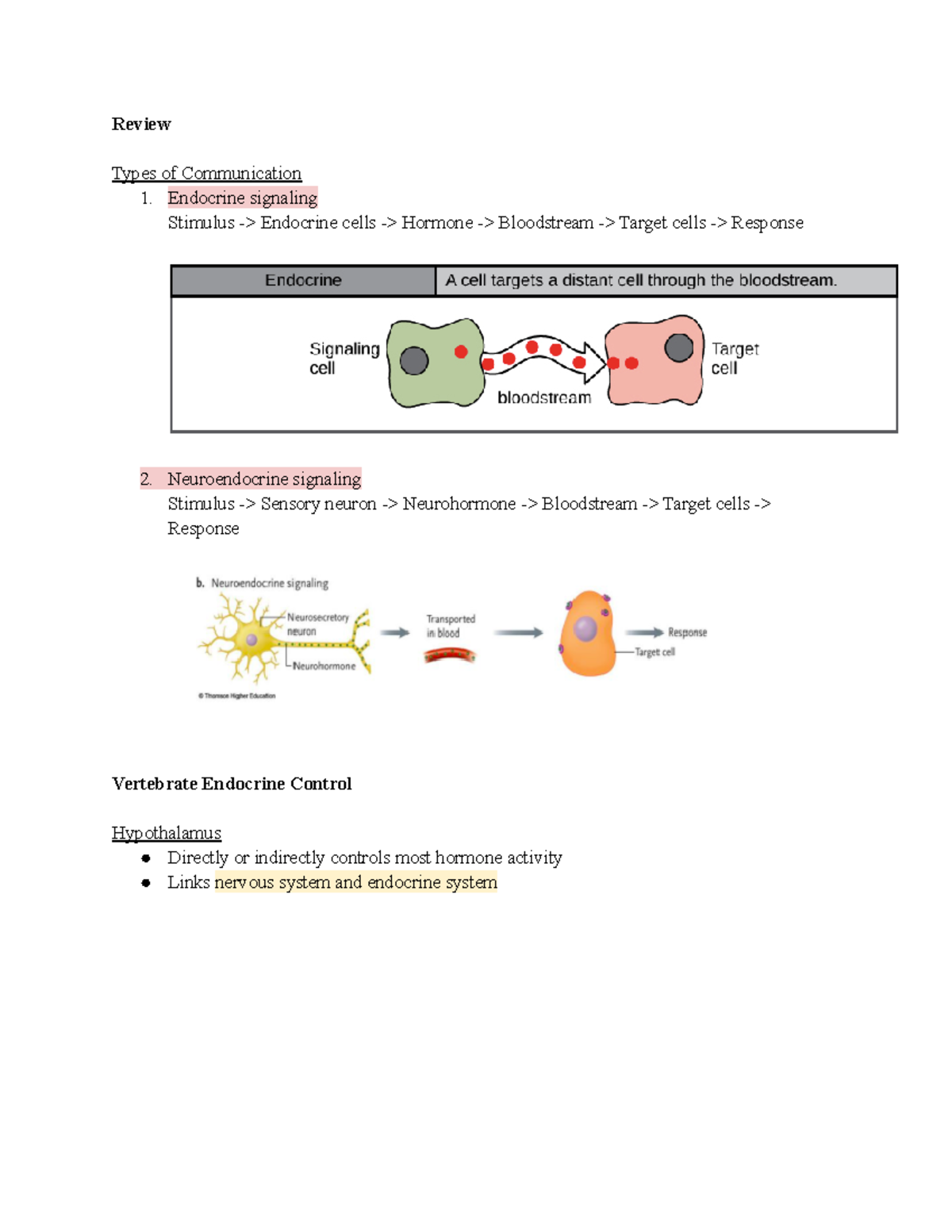 Endocrine 2 - Review Types of Communication 1. Endocrine signaling ...