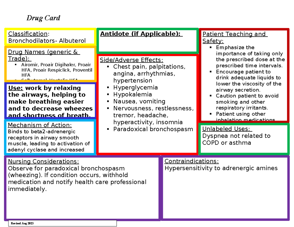 Bronchodilators - Drug Cards - Drug Card Patient Teaching and Safety ...