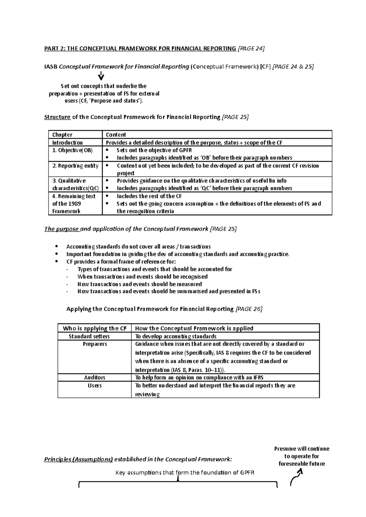M1 PART 2 - Module 1 Part 2 - PART 2: THE CONCEPTUAL FRAMEWORK FOR ...