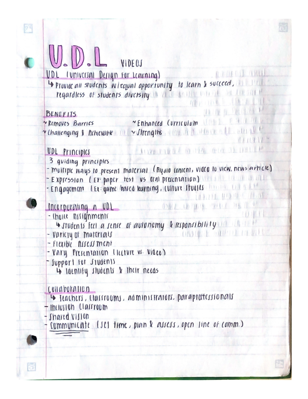 ~UDL - Lecture notes overview about UDL benefits, incorporations ...