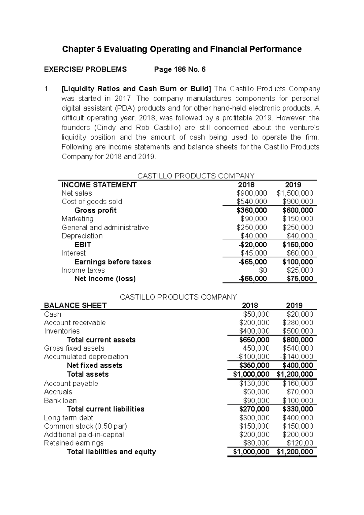Chapter 5 Evaluating Operating and Financial Performance - Chapter 5 Evaluating Operating and ...